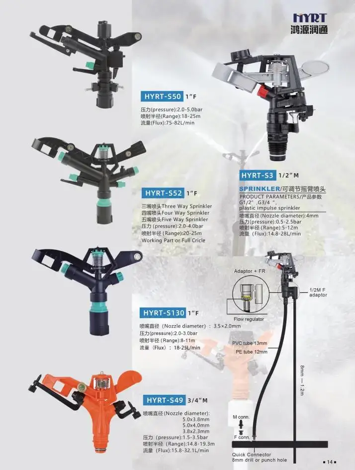 High Quality Garden Irrigation - Long Range Water Sprinkler