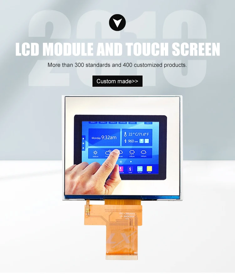 Lxdisplay 3.95" 480x480 Lcd Custom Square St7701s Ic Ips Smart Home ...