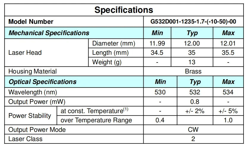 High Power Laser DPSS Modulation CW/TTL/Analogue 532nm 545nm 555nm 561nm 571nm 589nm| Alibaba.com