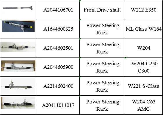 Árbol de levas de escape para mercedes-benz M271, 1,8l, C, Clase E ...