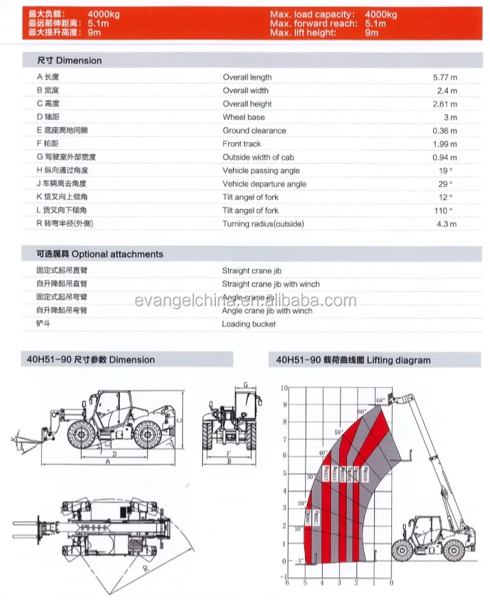 3.5 Ton Telescopic Handler - Versatile & Durable Forklift
