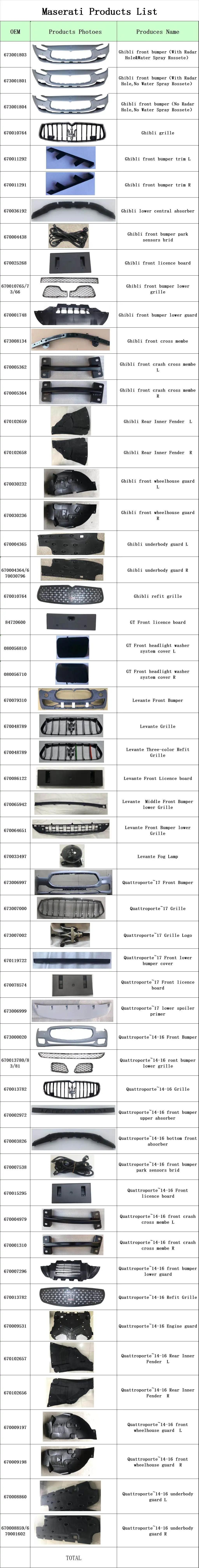 Maserati Quattroporte 14-16 Air Duct 670001328 Body Parts