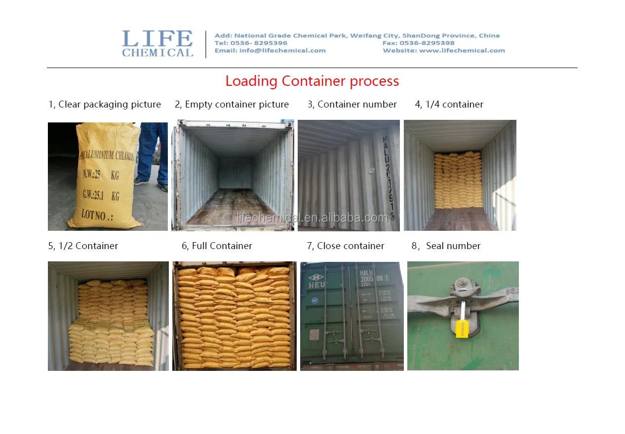 100% Biodegradable Pbs Polybutylene Succinate Cas 25777-14-4 - Buy ...