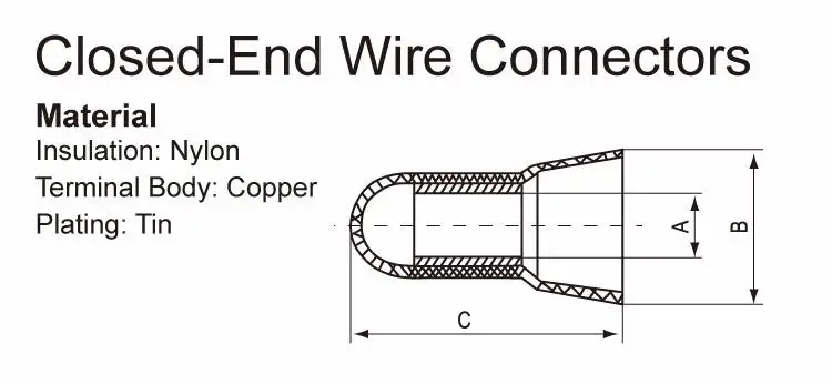 Ce1 Ce2 Ce5 Ce8 Closed End Crimp Terminal Connectors