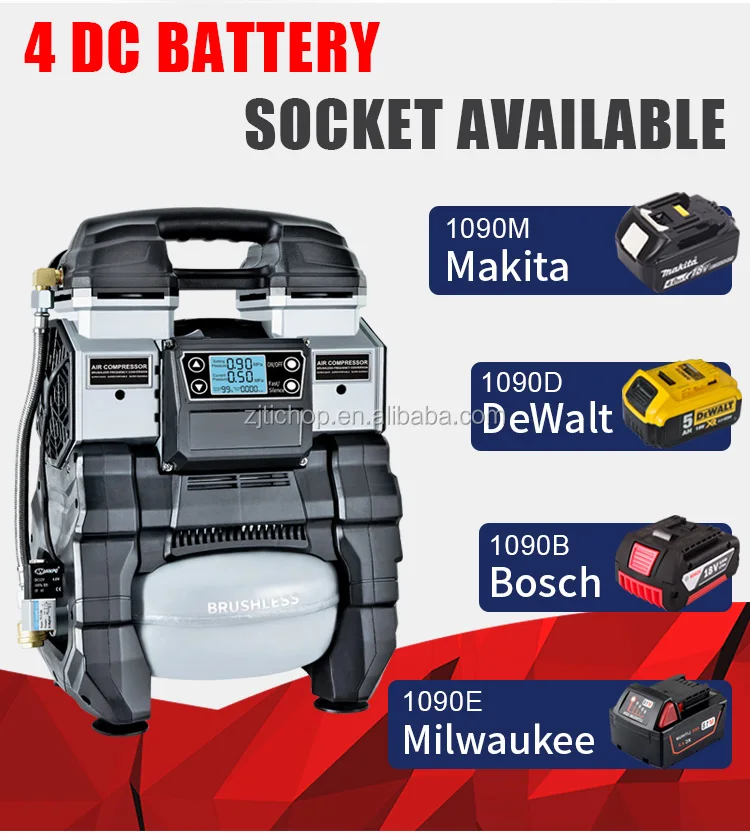 1500W Mini Air Compressor - Portable 2 Hp Tankless Solution