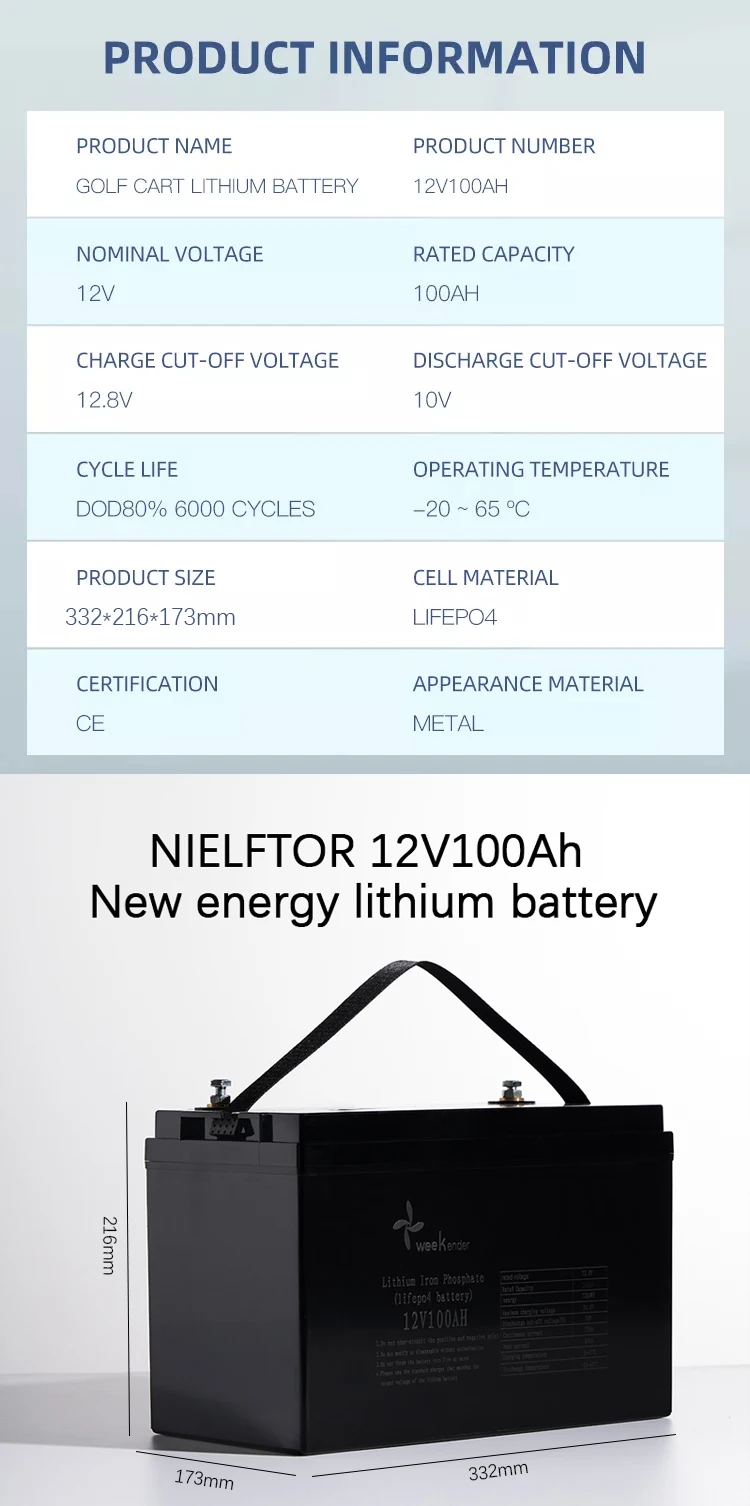 Wholesale Lifepo4 12v 100ah 250ah 300ah 12v200ah 12v100ah 12v300ah Deep Cycle Lithium Ion ...