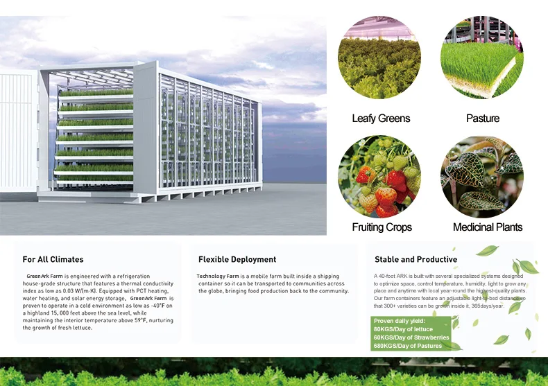 Growbox Vertical Farming Hydroponic System Intelligent Greenark 40ft ...