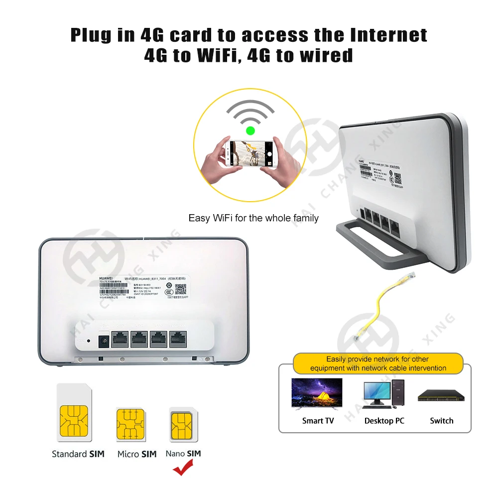 Huawei B311b-853 Wi-Fi Router - 4G Wireless Modem with 4 Sim Slots