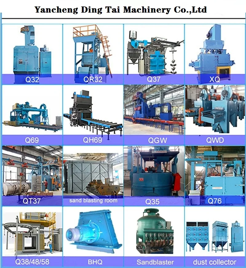 Blasting Turbine Wheel Blaster Turbine And Sand Blaster For Shot ...