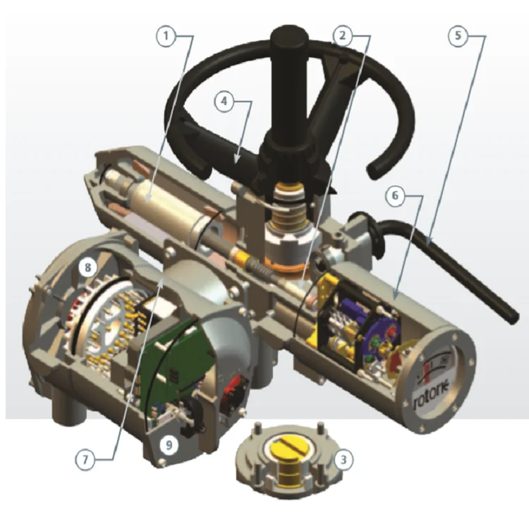 Control Valve with Rotork IQ3 - AWT Electric Actuator