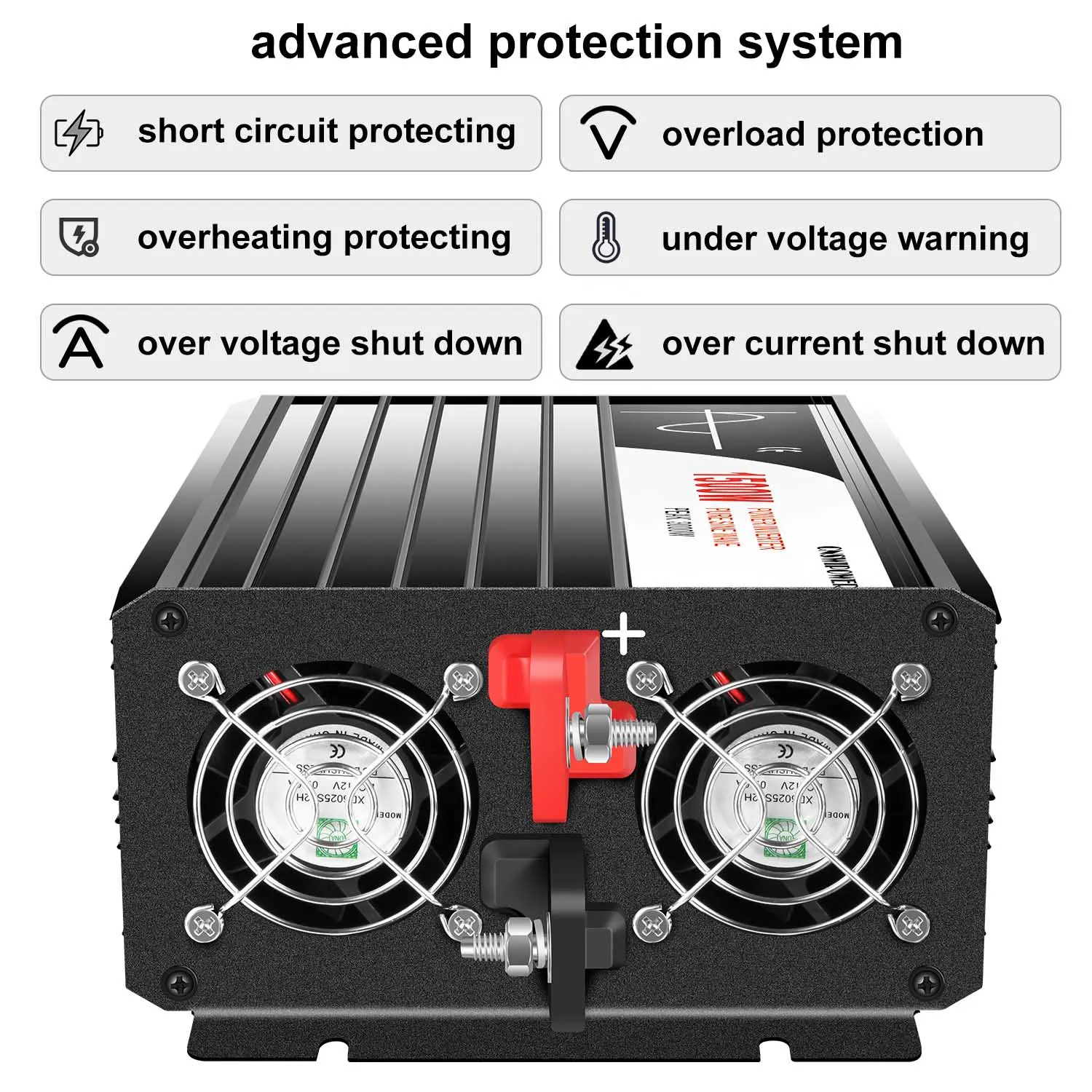 1500W Pure Sine Wave Inverter for Reliable Power Conversion