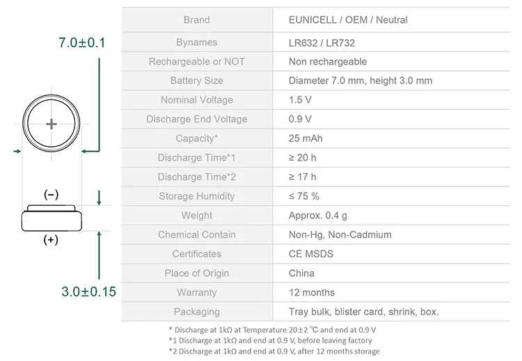 1.5v Alkaline Button Cell Batteries - LR732, LR632, LR932