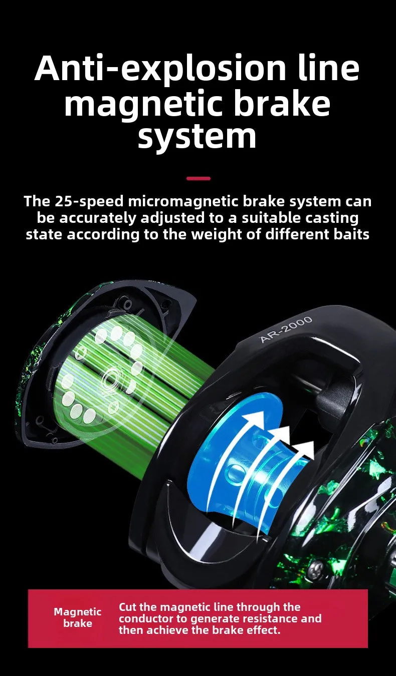 Long-distance Casting Special Black Micro-Object Lua Rod Wheel