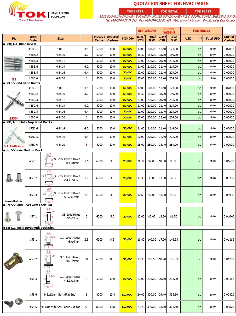 SS304 Stainless Steel Blind Rivets - Multi Grip & Durable