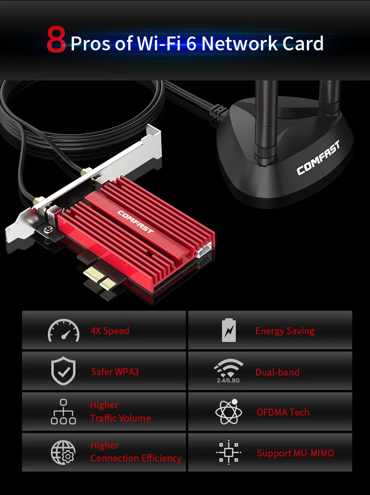 COMFAST AX200 - 3000mbps Wifi6 Pcie Card for High Speed