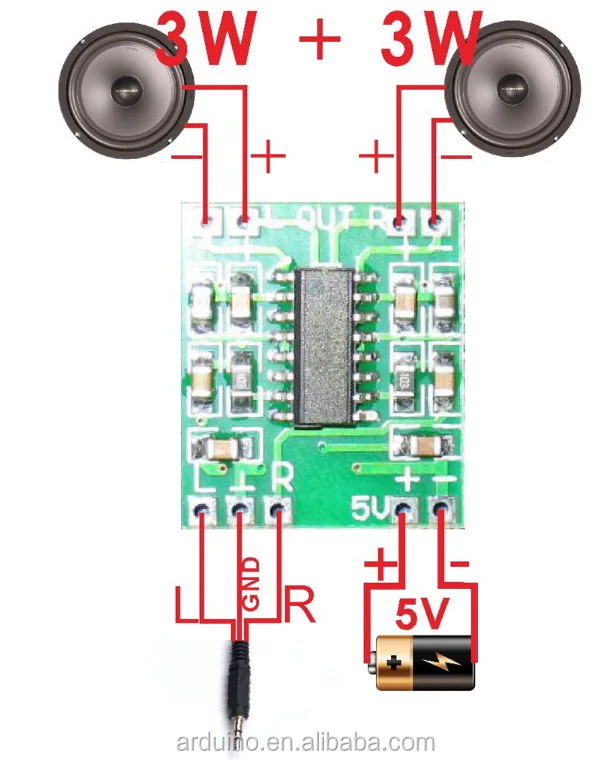 HW-104 2 channels class D Pam8403 ultra mini digital amplifier board ...
