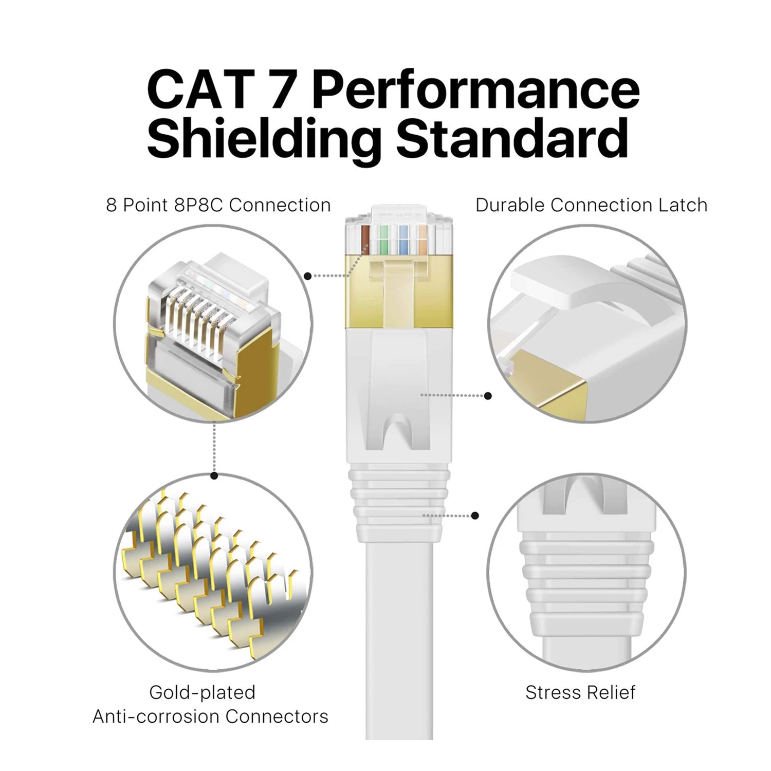 Cat 7 Flat Ethernet Cable High Speed 10 Gbps 600mhz Cat7 Connector Lan ...