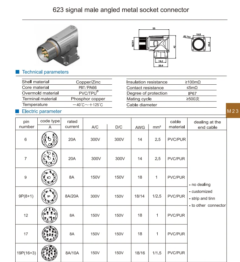 M23 623 Series Cable Mount Connector 12 Pole Plug Metal Field ...
