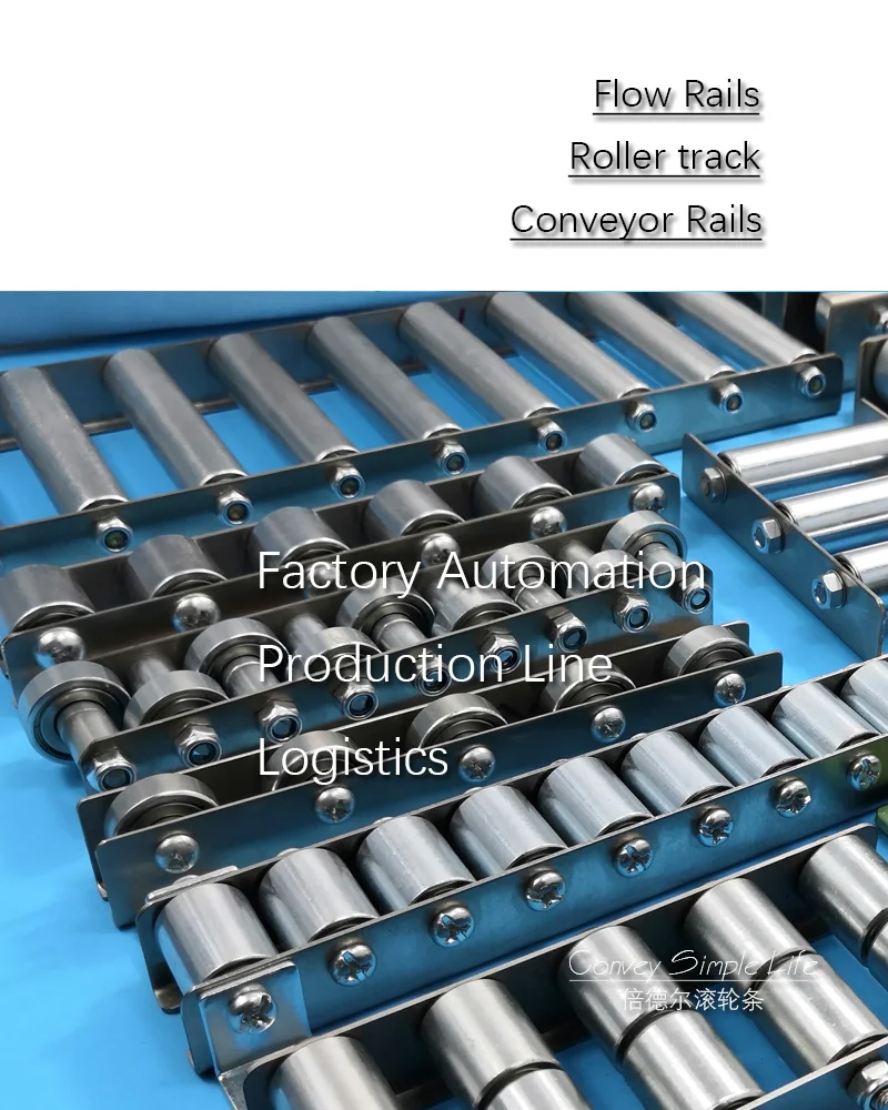 Bc Omni Directional Wheel Conveyor,Multi Directional Skate Wheel ...