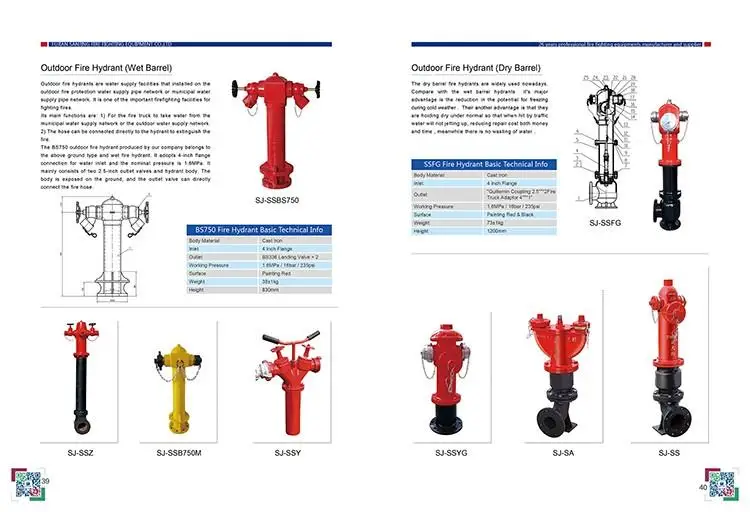 Outdoor Fire Hydrant,French Type Fire Hydrant For 2019 Price - Buy ...