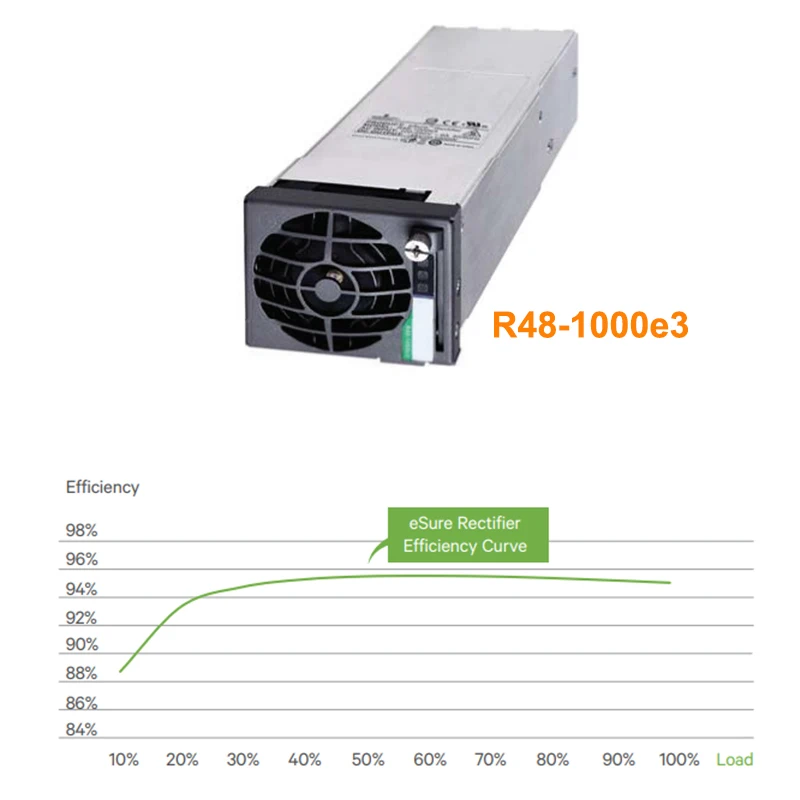 48v 1000w Emerson Vertiv Telecom Power Rectifier Module R48-1000e3 R48 ...