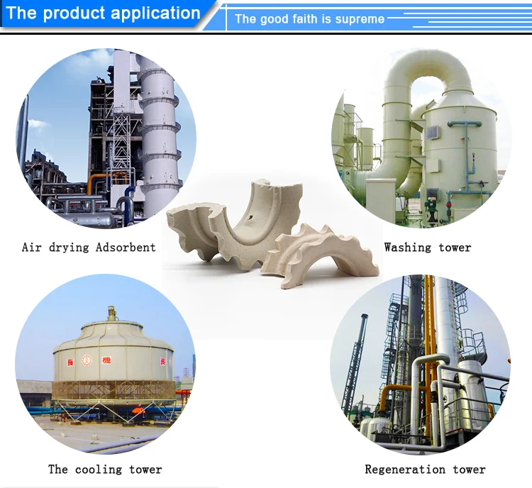 Ceramic Super Saddle - Intalox Saddles for Drying Columns