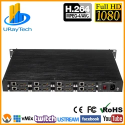 Shenzhen Uray Technology Co., Ltd. - Video Encoder, Video Decoder