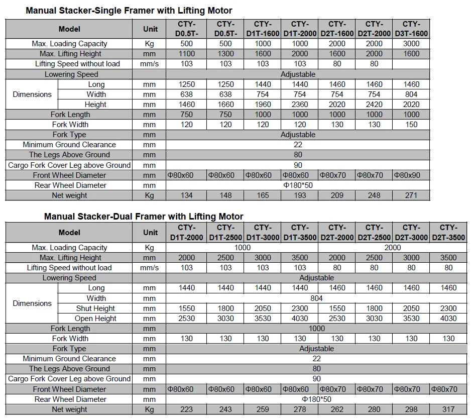 Manual Pallet Stacker Hand Lifter Hydraulic 3000mm Height With ...