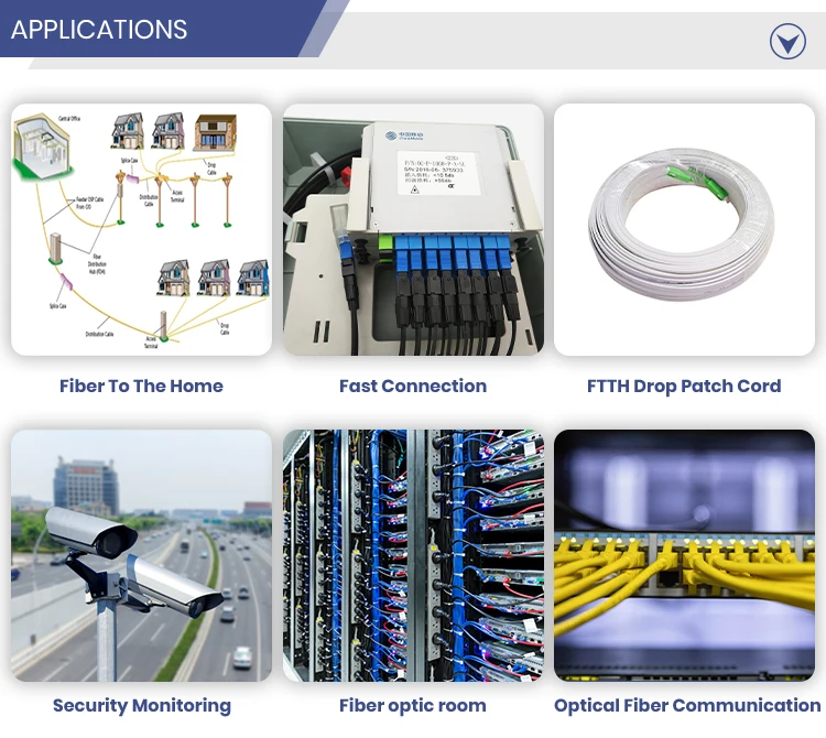 FTTH Fiber Optic Drop Cable Tension Clamps - Reliable & Durable