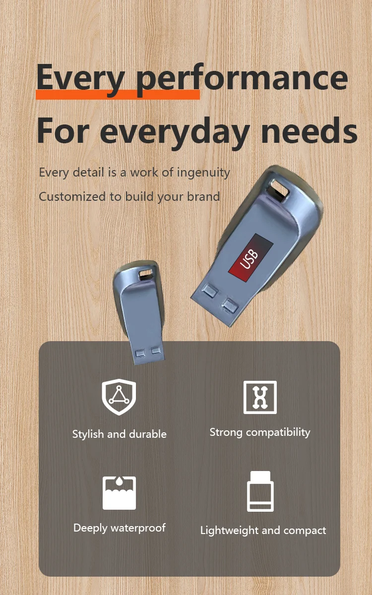 High Quality Metal Mini Usb Flash Drive 3.0 2.0 1tb Hot Sale ...