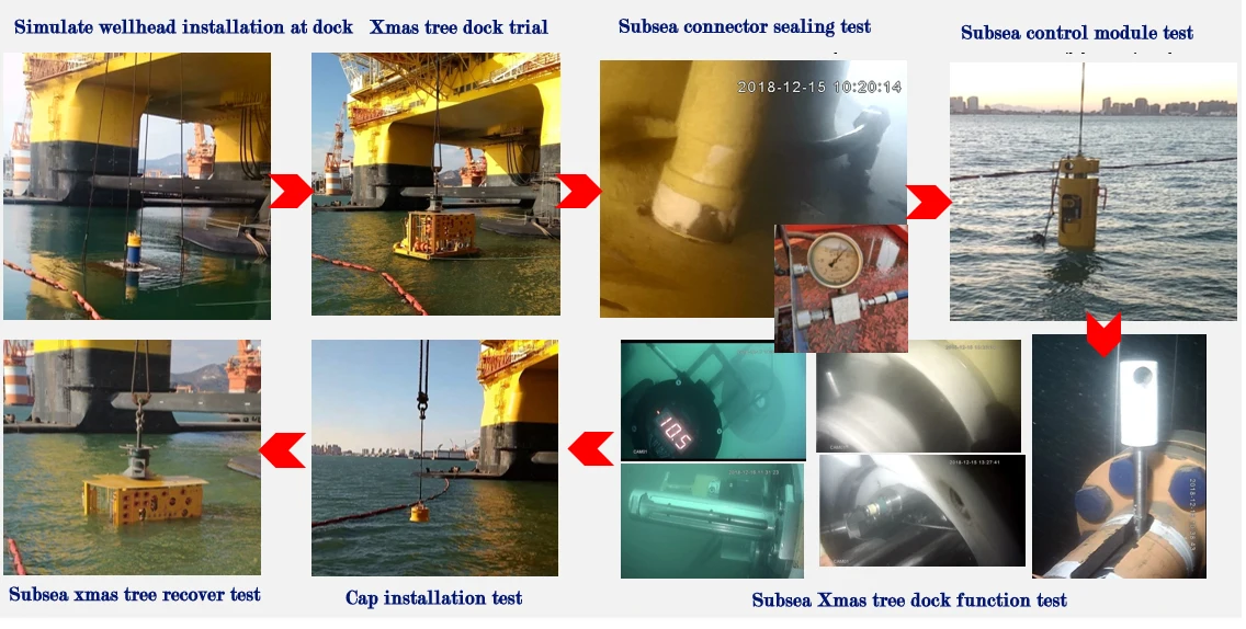 Bomco,Deepwater Horizontal Subsea Xmas Tree,Api Spec 17d,Vertical ...