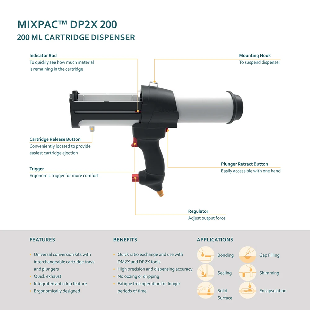 Mixpac Two-component Sulzer Mixpac Dp2x 200-01-25-01 Pneumatic ...
