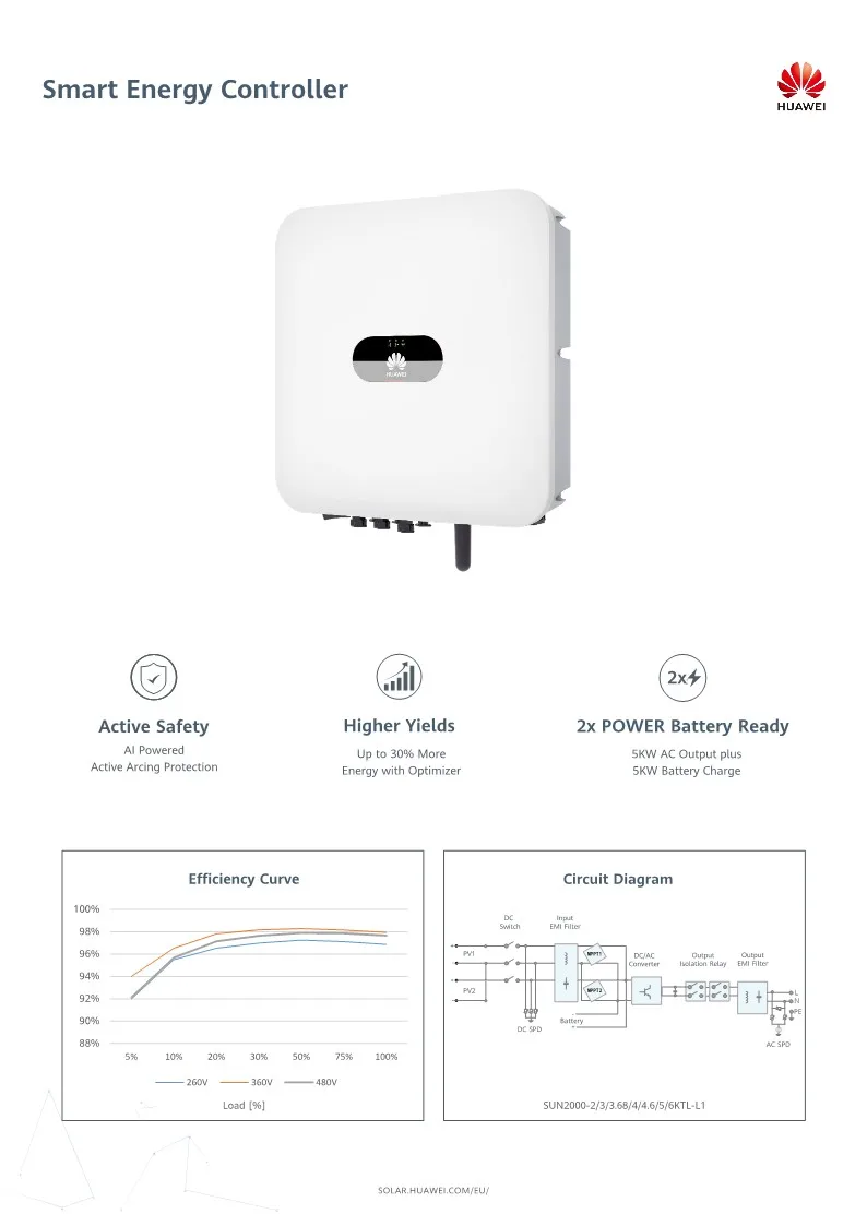 Huawei Inverter Sun2000-5ktl-l1 Eu Version Eu Warehouse Stock Huawei ...