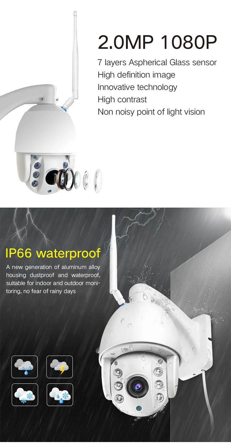 100w Wind Turbine Solar Monitor - HD Camera Security System