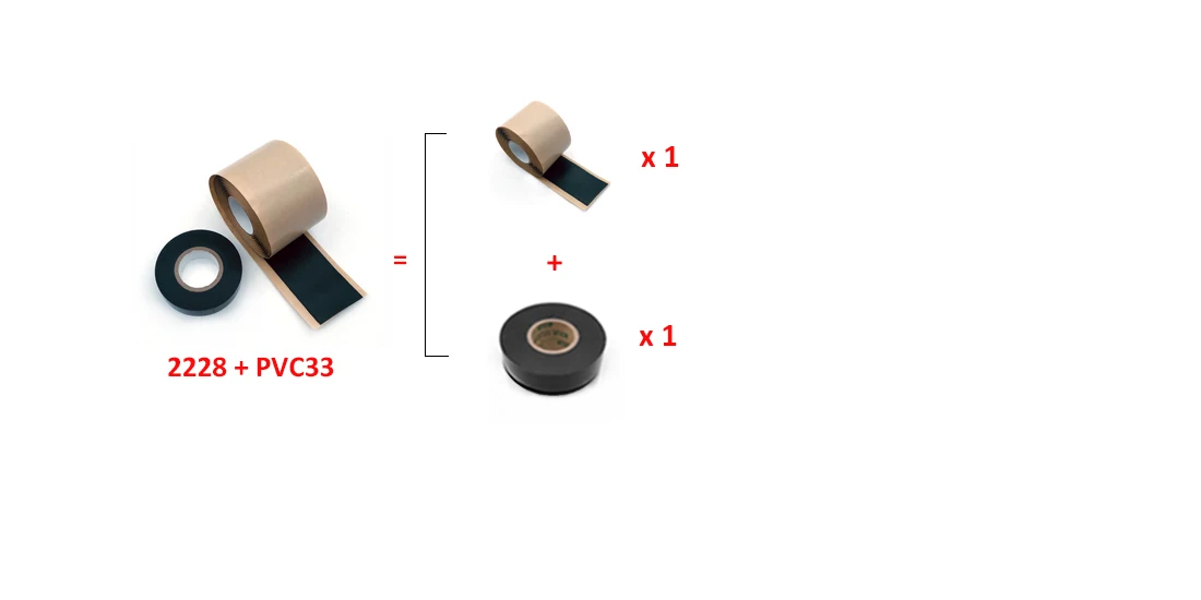 Weatherproofing Kit For Connectors And Antennas Include Pvc Tap,Butyl ...