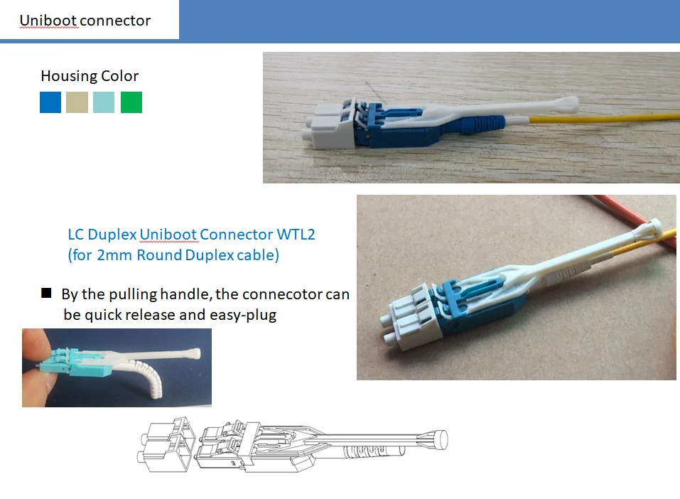 Uniboot LC Duplex Connectors - Reliable Fiber Optic Solutions