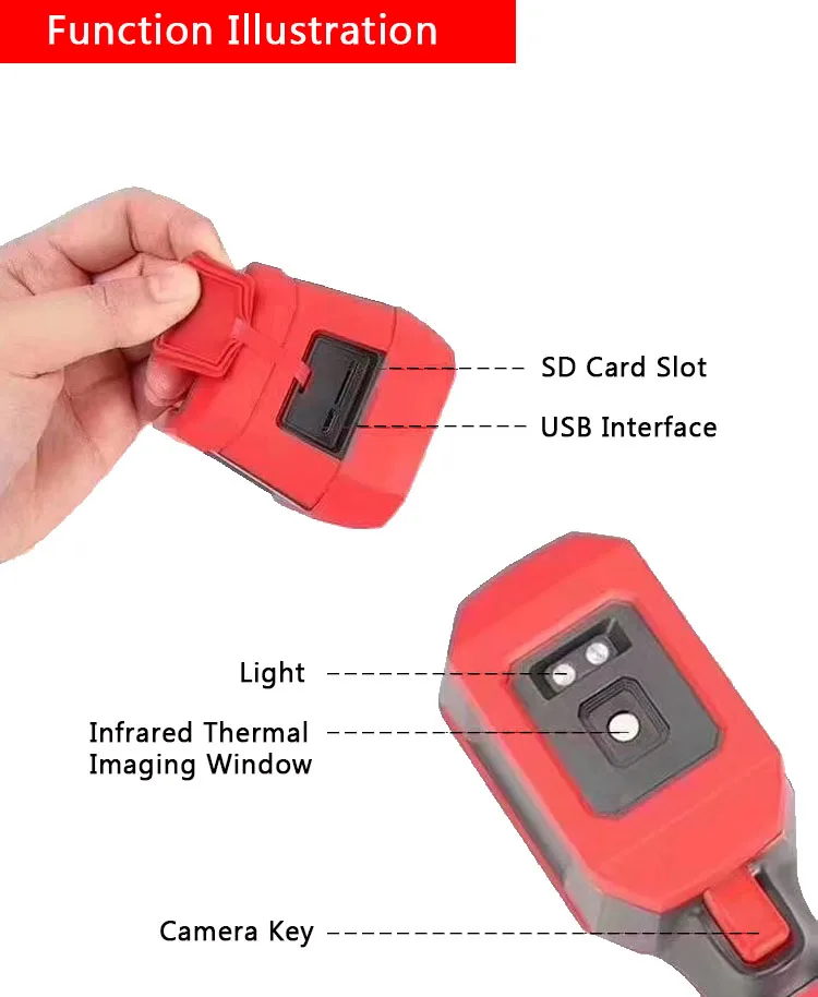 New Product Real-time Computer Pc Projection Infrared Thermal Imager ...