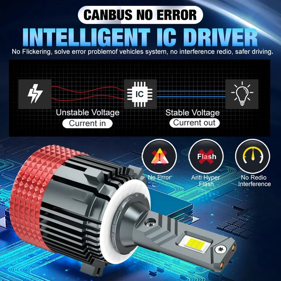 Infitary Auto Lighting System 110w 30000lm H7 Headlights For Mk7 Gti ...