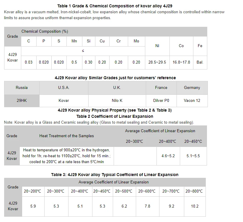 Astm F15 Nikkel Kovar Legering 4j29 Plaat Prijs Per Kg| Alibaba.com