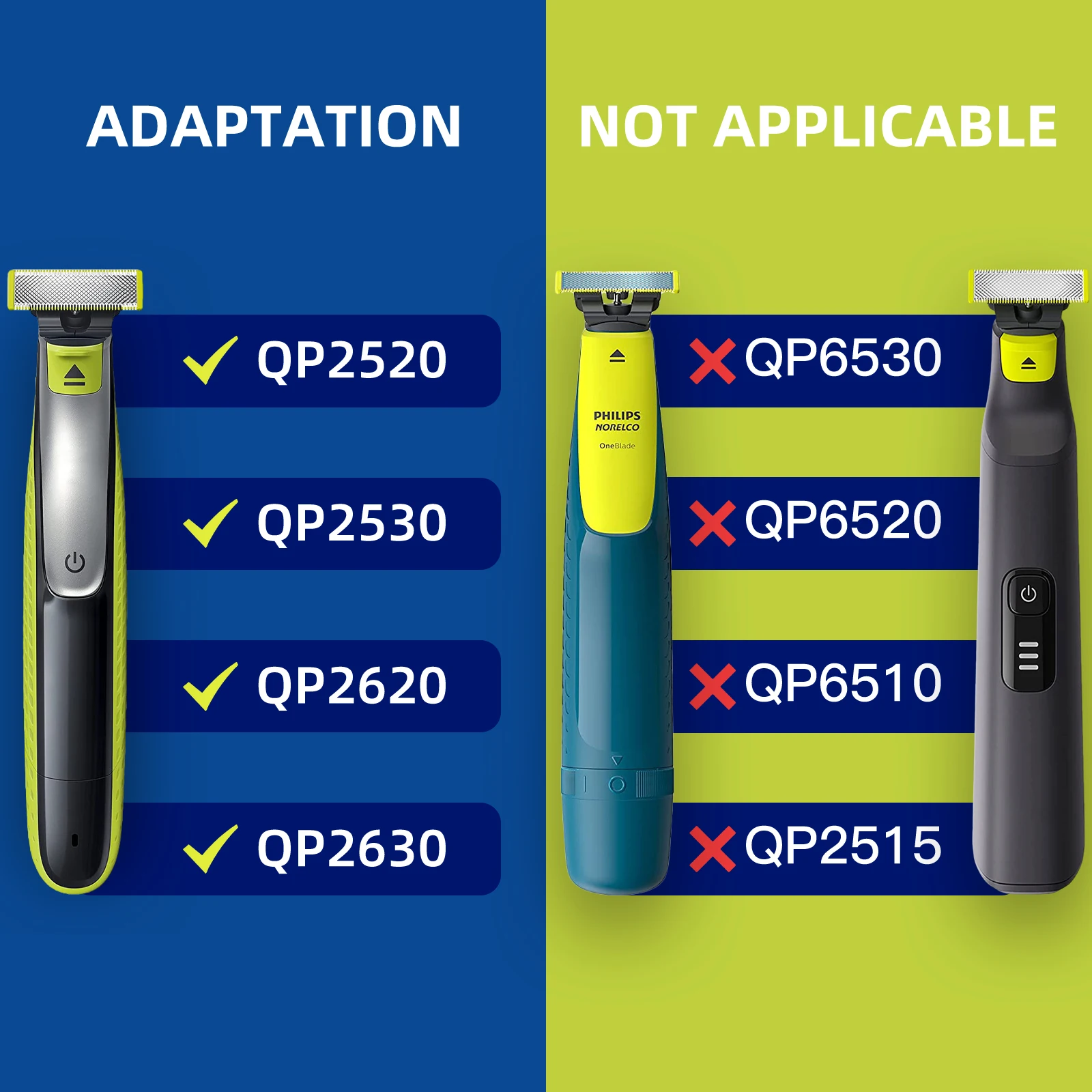 Yinke Adjustable Guide Comb Guards With Case For Philips Oneblade One ...