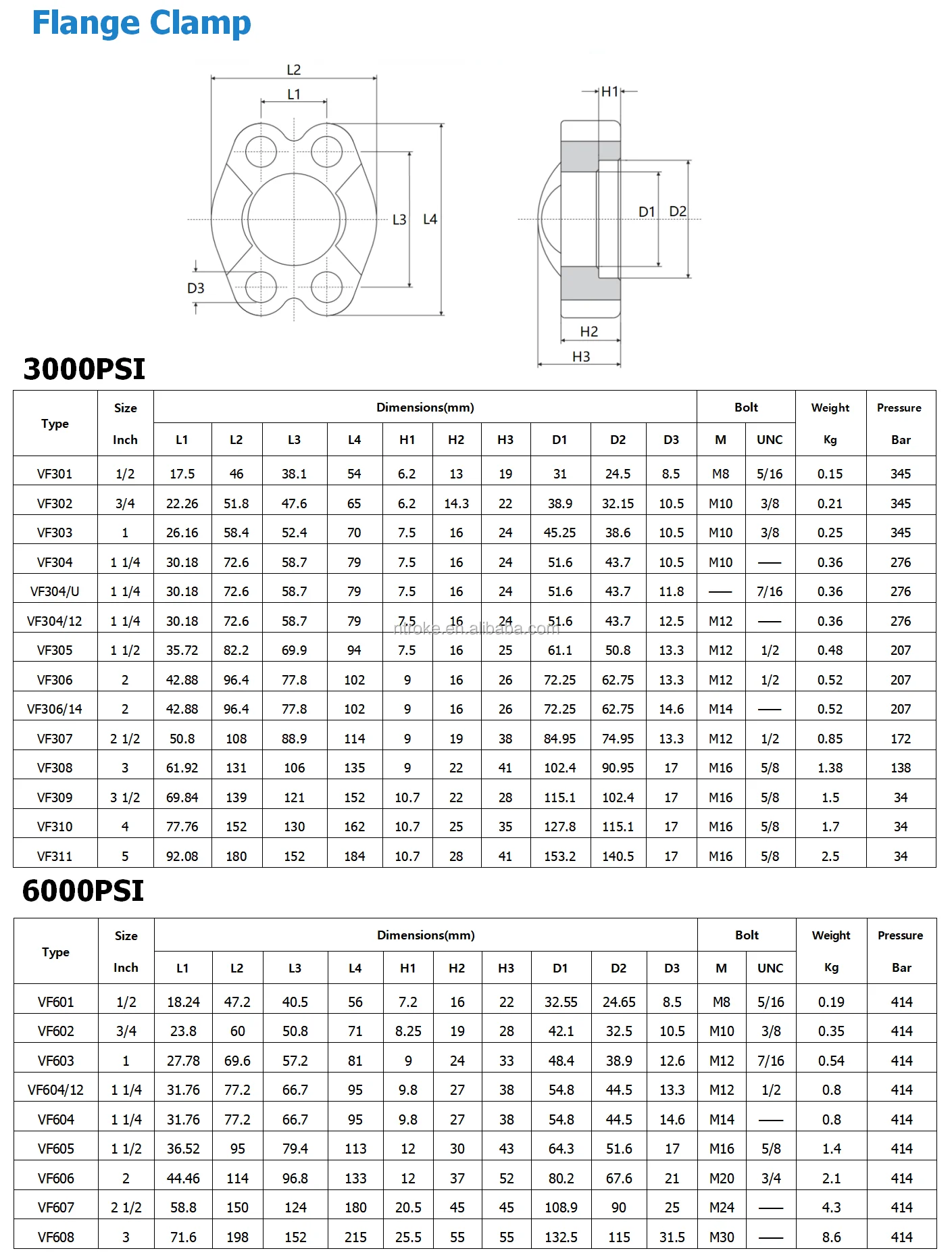 SS316 스테인레스 스틸 SAE 플랜지 클램프 소켓 용접 플랜지/ISO 6161, ISO 6162| Alibaba.com