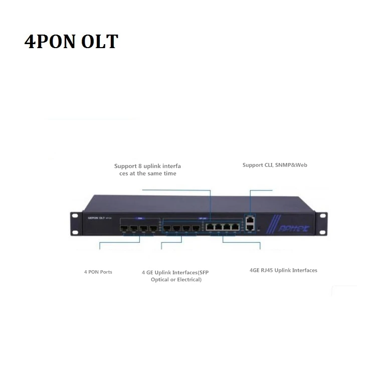 Xxd Fiber Optic Equipment 4 Pon 1u 20km/40km Ftth Epon Olt Sfp Support ...