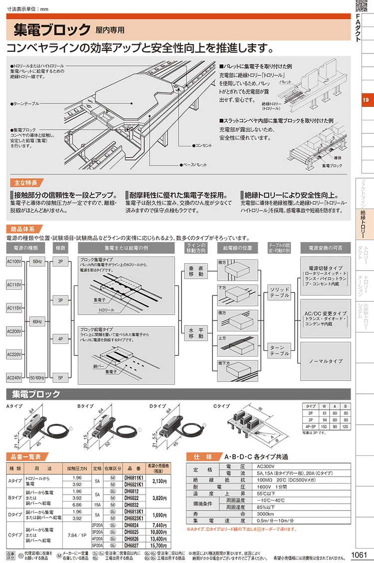 Multifunctional repair professional tool kit collector blocks power ...