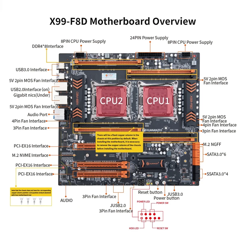 HUANANZHI X99 F8D PLUS LGA 2011-3 XEON X99 Motherboard