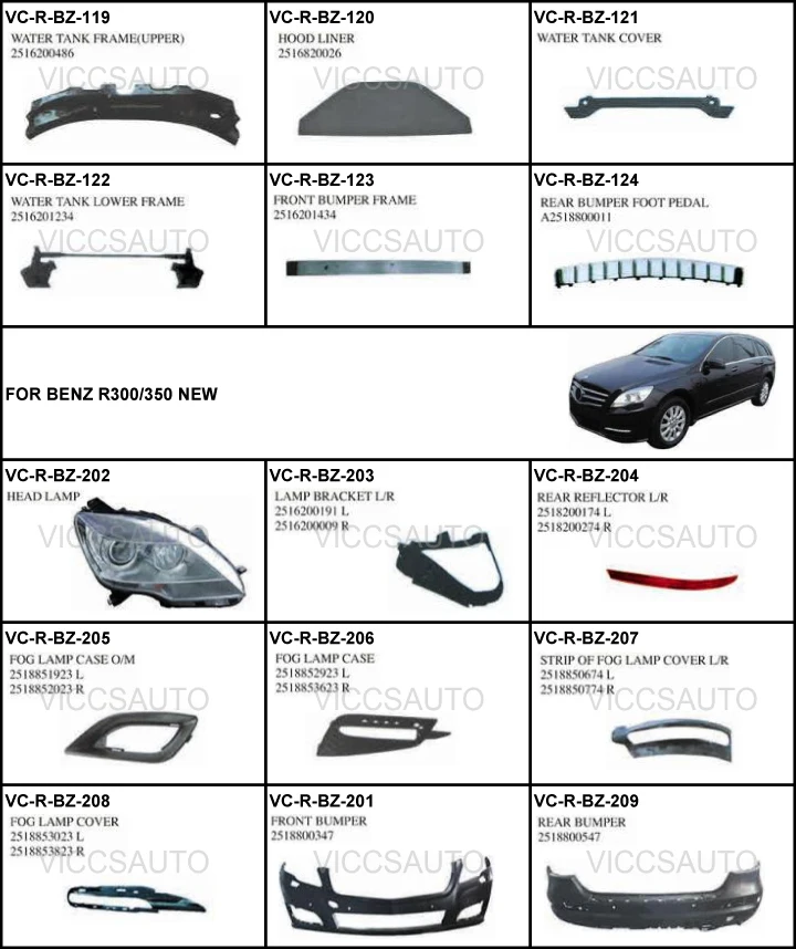 OEM A2518800011 for BENZ R300/350 OLD AUTO CAR REAR BUMPER FOOT PEDAL ...