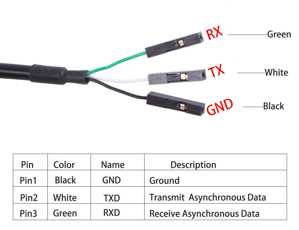 Usb Serial Cable Rs232 3p 2.54mm Dupont 3 Pins 3p Adapter Converter Cp2102 1.8m - Buy Usb Serial ...