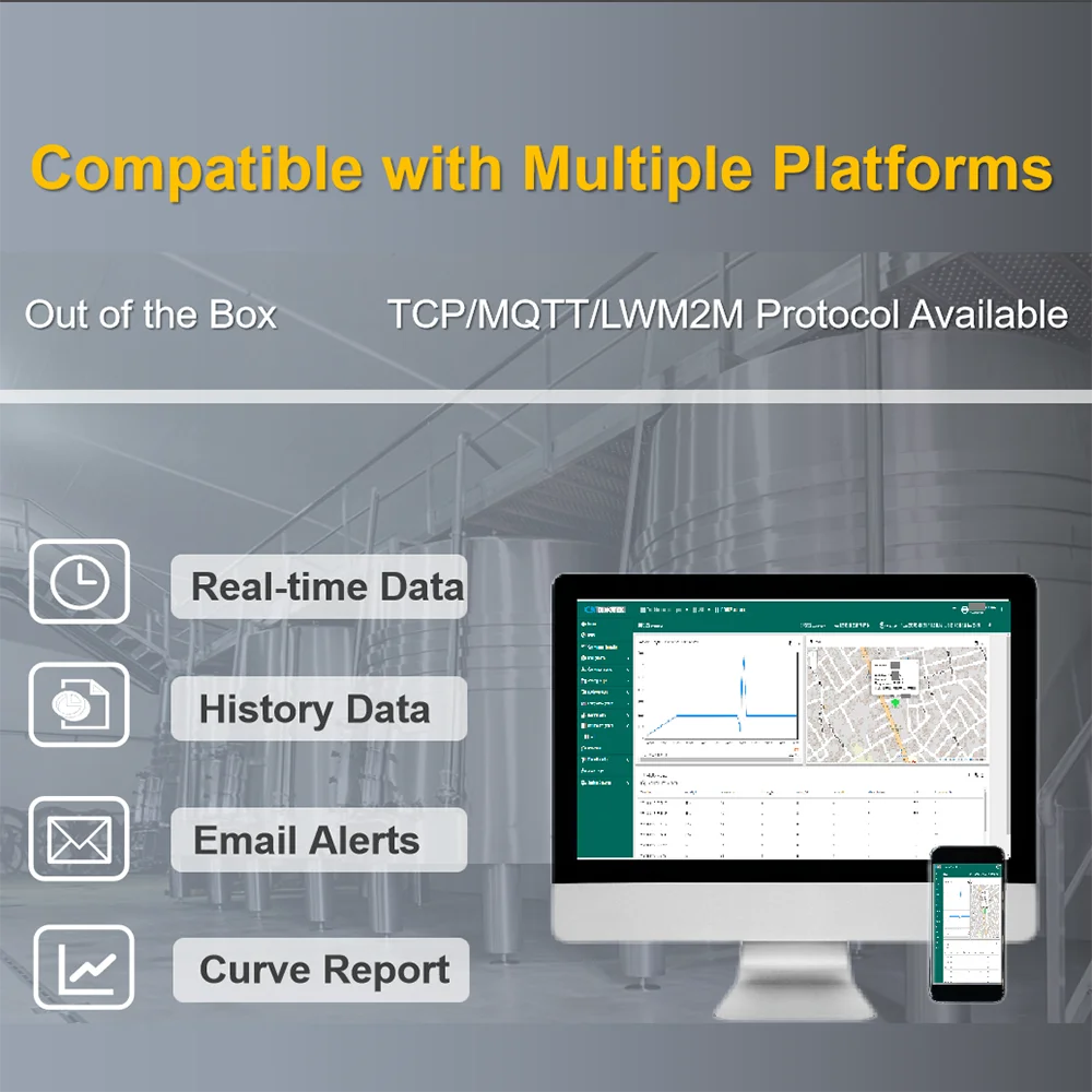 Atex Iot Sensor For Remote Monitoring Fuel/liquid Level - Buy Pressure ...