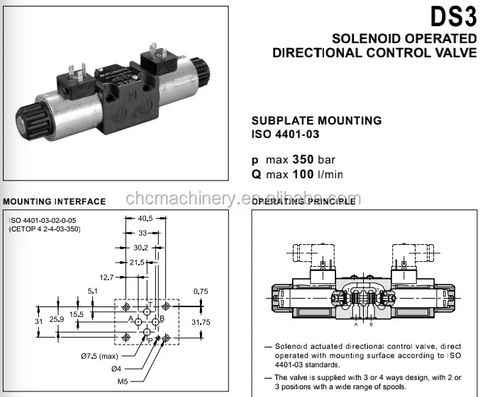 Duplomatic DS3-SB1 11V-D24K7 W7 Hydraulic Valves for Industry