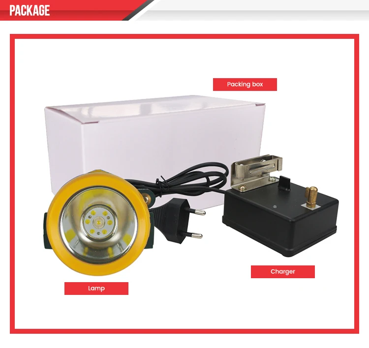 Boshi BK-3000 LED Miners Lamp - Rechargeable Coal Mining Lights