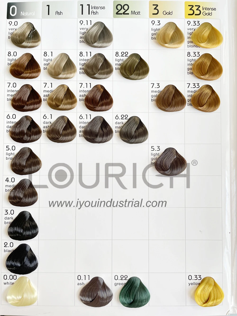 Salon Recommends Hair Color Chart For Hair Dyeing Fashionable Color ...